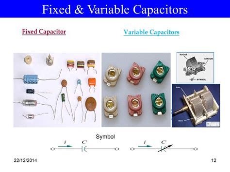2212 Ppt Video Online Download