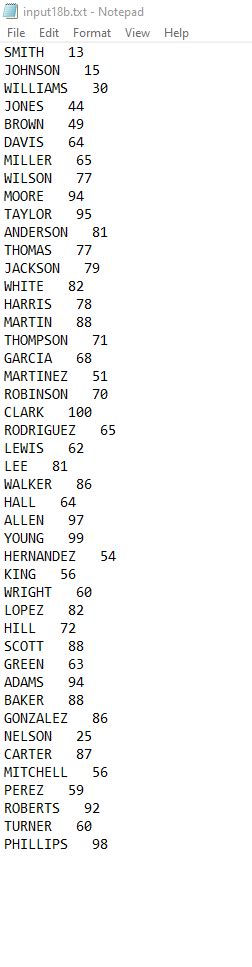 Solved In This Lab You Will Practice Using Parallel Array