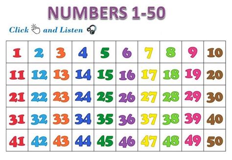 Numbers 1 50