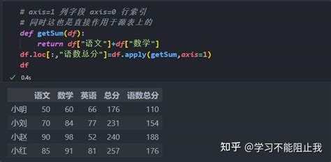 Pandas如何新增列4种方式超级简单 知乎