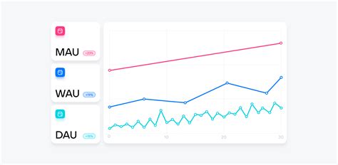 Расшифровка Faq что такое рубрика часто задаваемые вопросы какие разделы она содержит и как