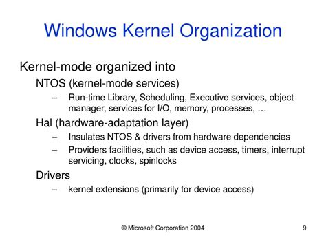 PPT Windows Kernel Internals II Overview University Of Tokyo July PowerPoint