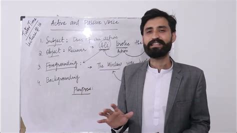 Lec 08 Active And Passive Voice Passivization Grammar English