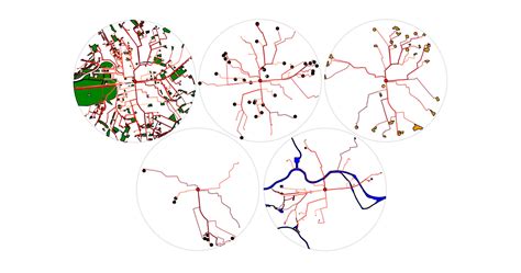 proximity analysis to find the nearest bar using python towards data