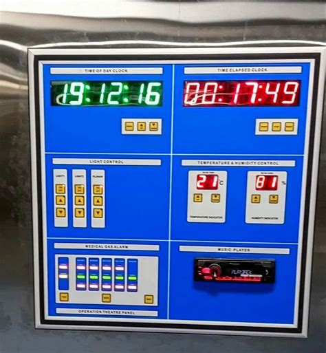 Three Phase V Surgeon Control Panel Upto Amps At Piece In New Delhi