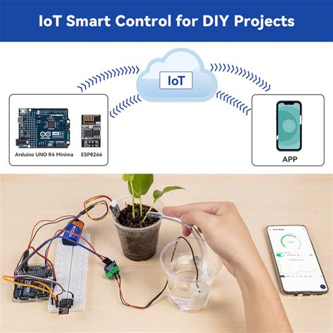 arduino uno r4 minima board clone type c