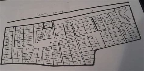 Plot News Bellburn Lane Allotment Assocation Plot News Bellburn Lane Allotment Assocation