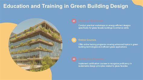 Glass Facade Building Energy Efficiency PPT Outline ACP PPT Example