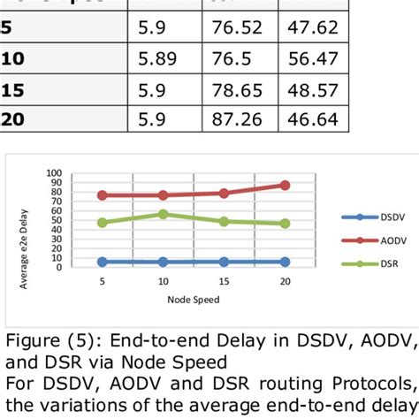 l4 orthogonal array download table