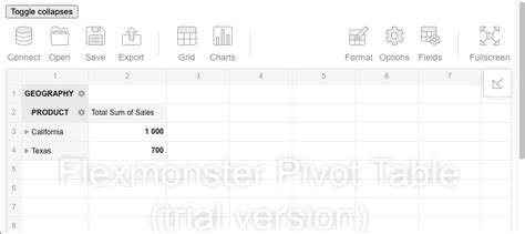 Expandalldata Not Working Correctly With Hierarchies Missing