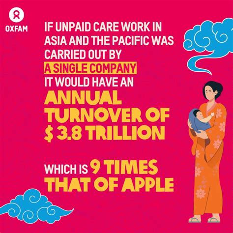 Radhika Khajuria Posted On Linkedin