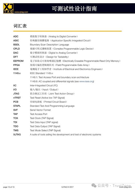 芯片设计 可测试性设计指南 专业集成电路测试网 芯片测试技术 Ic Test