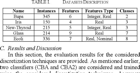 Table I From A Comparative Analysis Of Discretization Techniques In Machine Learning Semantic