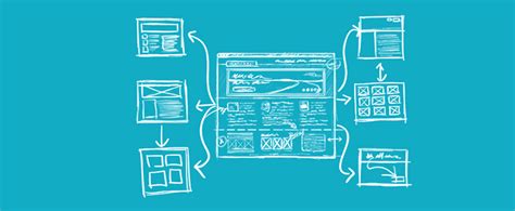 Guide To Create Cross Browser And Pixel Perfect Web Layouts With Css
