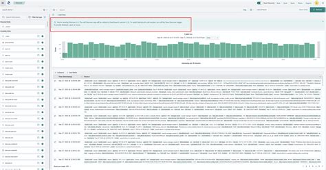 Compatibility With Opensearch 2100 · Issue 104 · Wazuhwazuh