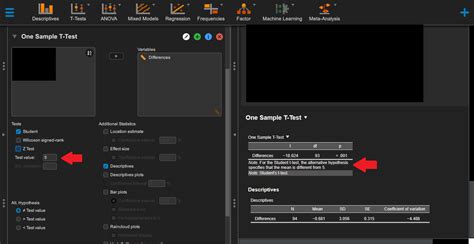 Non Zero Null Hypotheses For T Tests — Forum