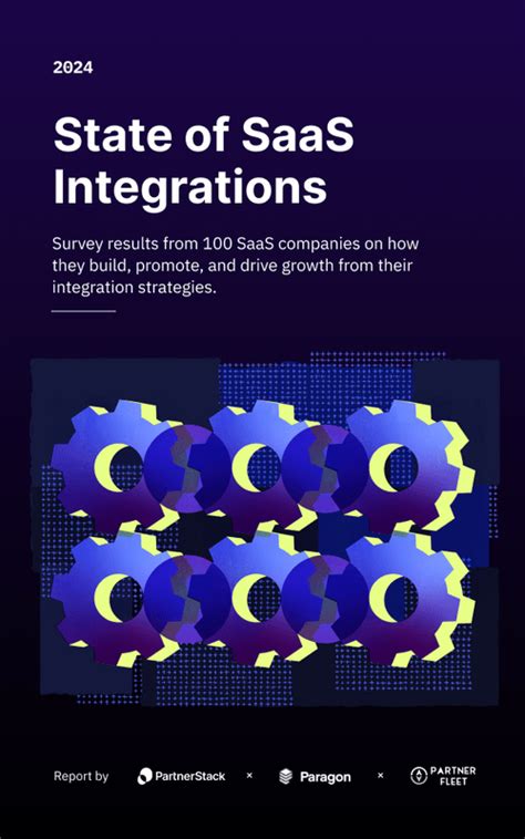 2024 State Of Saas Integrations