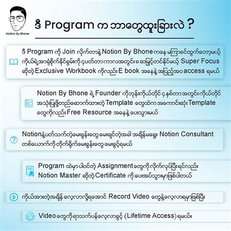 Notion By Bhone Notion By Bhone Added A New Photo