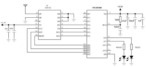 Llcc68 Lora Wireless Module Ultra Compact Module With Esd Protection Lora Cc68 X1 G Nicerf