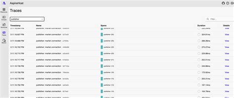 The Shade Tree Developer