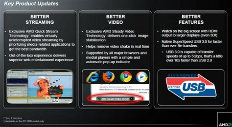 AMD เผยขอมลรายละเอยดชปประมวลผลตระกล E สำหรบโนตบคราคาตำกวา 18 000 บาท Notebookspec