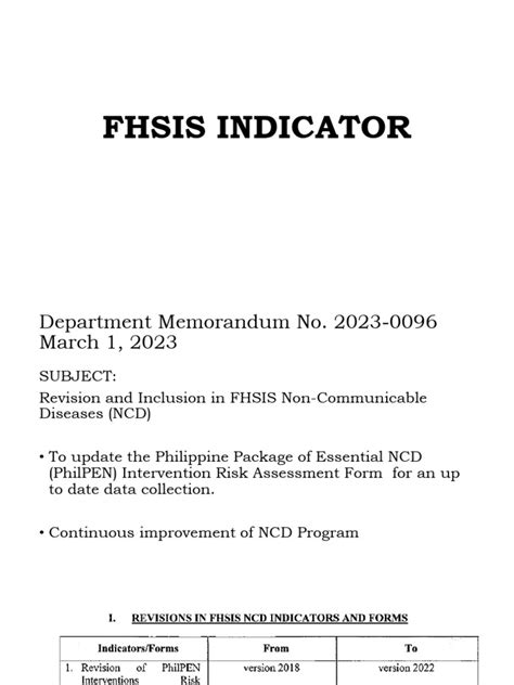 Fhsis Indicator Pdf Fat Randomized Controlled Trial Fhsis Indicator Pdf Fat Randomized Controlled Trial