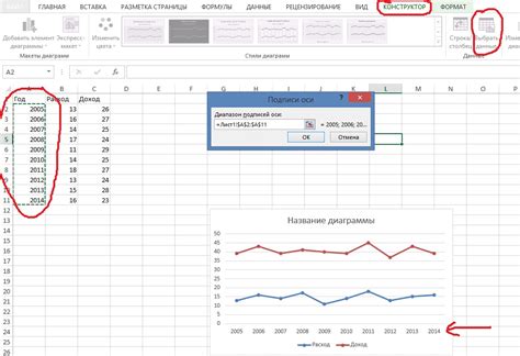 Как построить линейный график в Excel