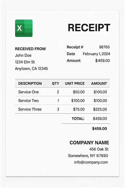 Ai Document Understanding Integration Solution Ezintegrations™ Ai