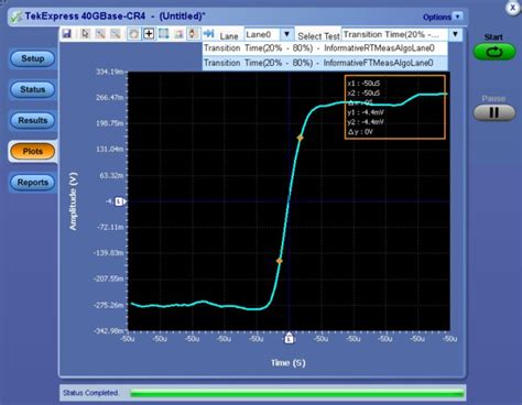 40gbase Cr4 Debug And Automated Compliance Solution Datasheet Tektronix