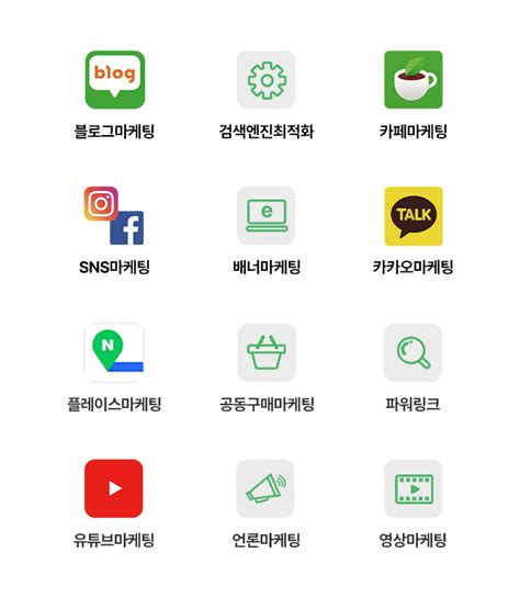 공생마케팅｜블로그관리대행 블로그상위노출 전문 마케팅 대행업체
