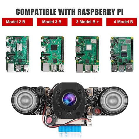 Raspberry Pi 4 Caméra Nocturne 1080p Test Et Avis Prix Maroc