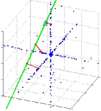 Figure From A New Approach For Sparse Decomposition And Sparse Source Separation Semantic