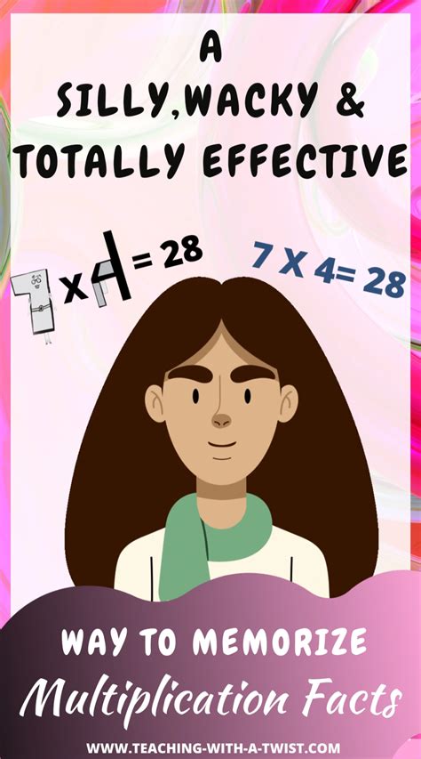 Box Method Multiplication Artofit