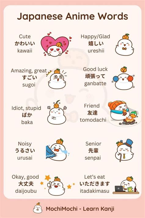 Learn Japanese Learn Japanese Words Japanese Language Lessons Basic Japanese Words