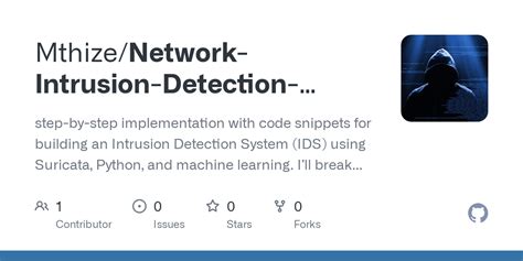Network Intrusion Detection System Nids Integrate With Kibana At Main · Mthize Network