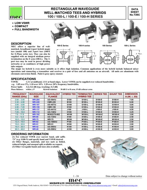 Rectangular Waveguide Well