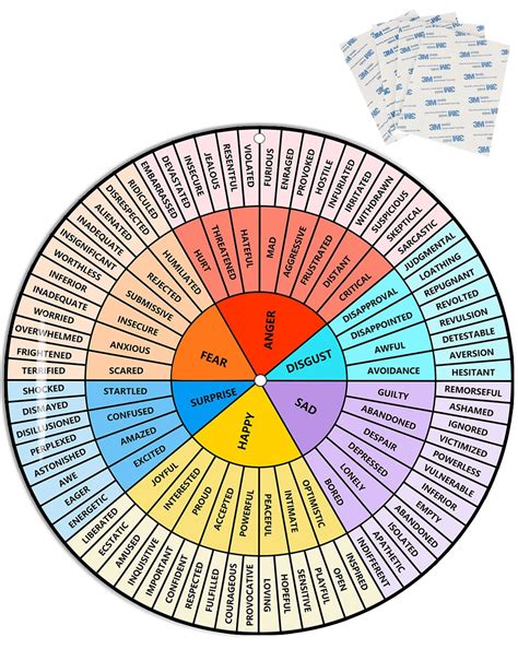 Feelings Wheel Feelings Wheel Canva Templates Emotional Wheel