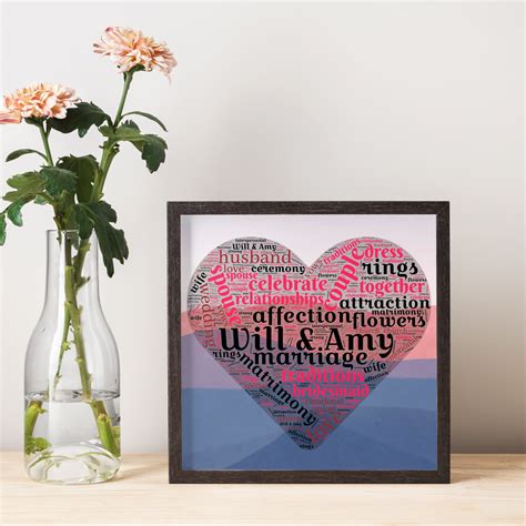 Creative Word Cloud Art How To Find Use And Frame It
