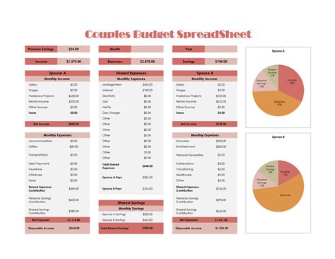 Couples Budget Spreadsheet Excel And Gsheets Wordlayouts