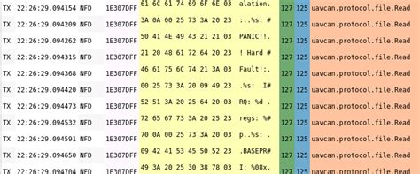 Hardfault Bus Fault On Vector Table Read Stm32f103ret6 On A Dronecan Node · Issue 215 · Px4