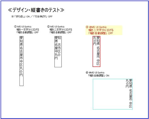 テキストの文字を 「縦書き」で出力させることはできますか？ エージーテック Ag Tech