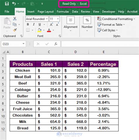 Solved All Excel Files Opening As Read Only 6 Solutions ExcelDemy