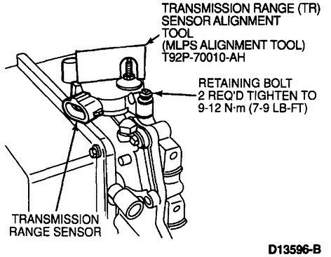 Common Symptoms Fixes P115E P285D Codes Ford Q A