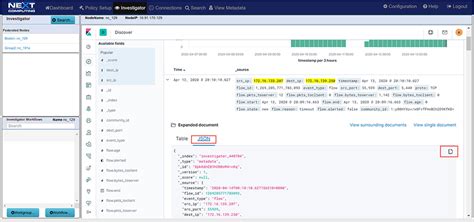 network topology pivot workflow packet capture software and appliances