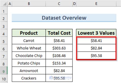 how to find lowest 3 values in excel 5 easy methods