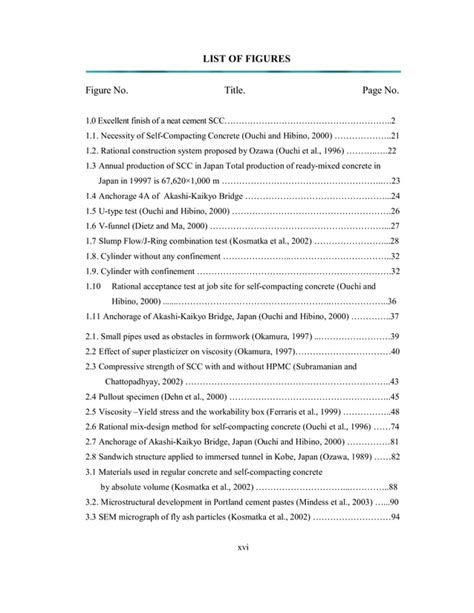 Mtech Thesis