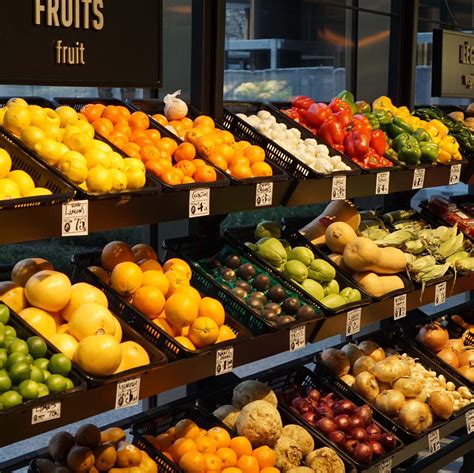 Grocery Sales Dataset Eda Kaggle