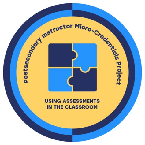 Using Assessments In The Classroom Credly Using Assessments In The Classroom Credly