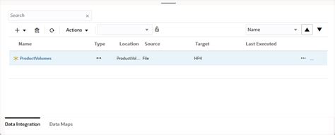 Calling An Internal REST API Using Groovy
