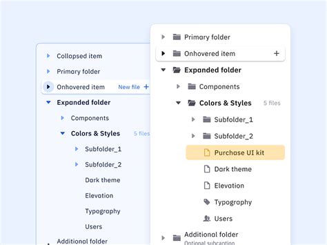 React Ui Kit For Figma — Design And Code Toolkit 2 In 1 By Roman Kamushken For Setproduct On Dribbble